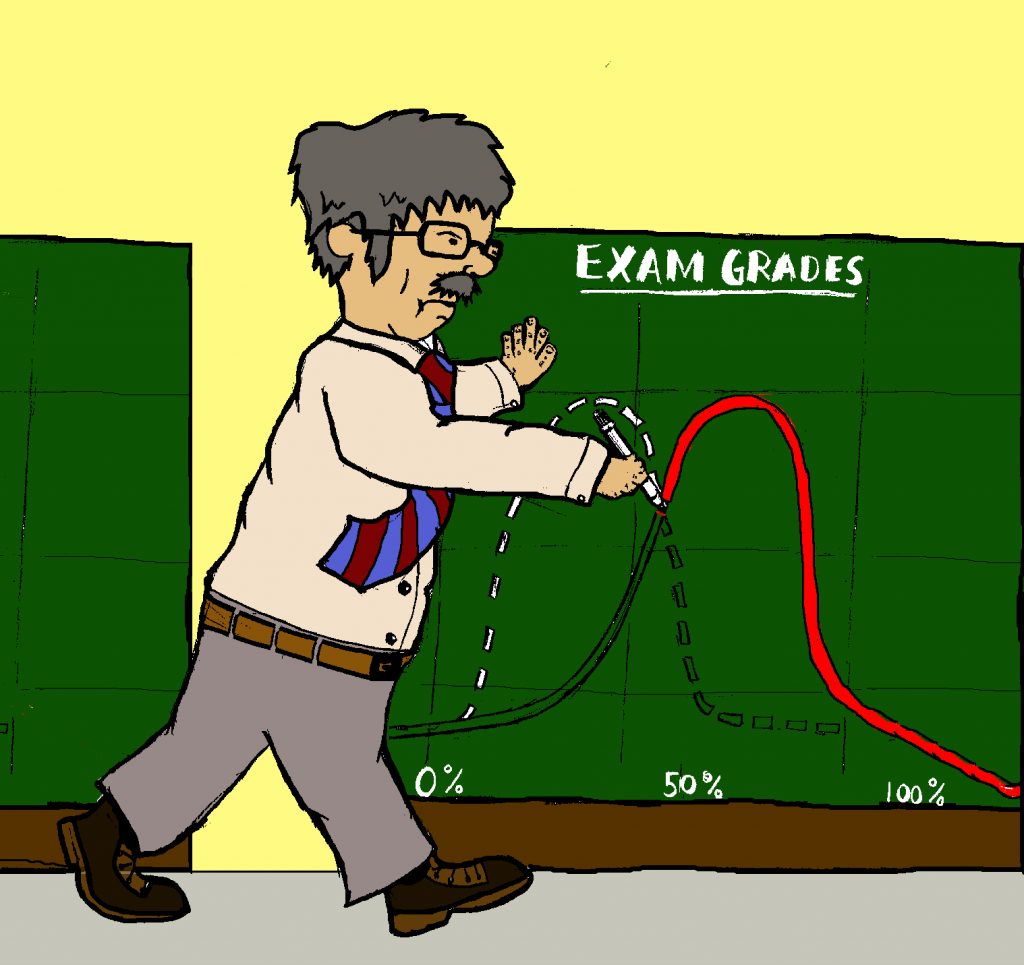 Bell Curve Grading - Output Education